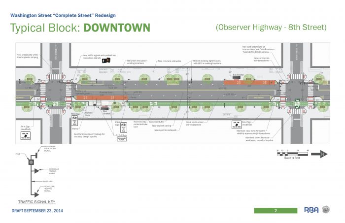 ‘Complete Streets’ Redesign for Hoboken’s Washington Street - Stewart Mader