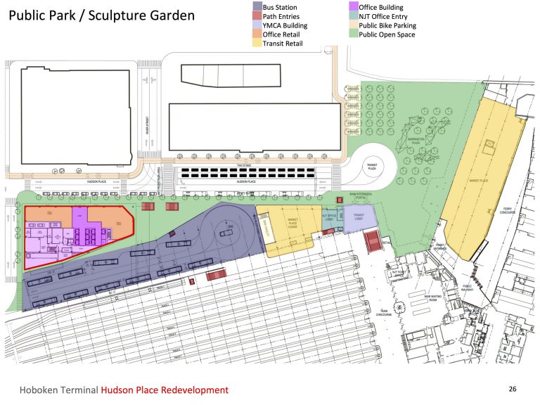 Hoboken Terminal & Yard Plan Would Create Transit-Oriented Neighborhood ...
